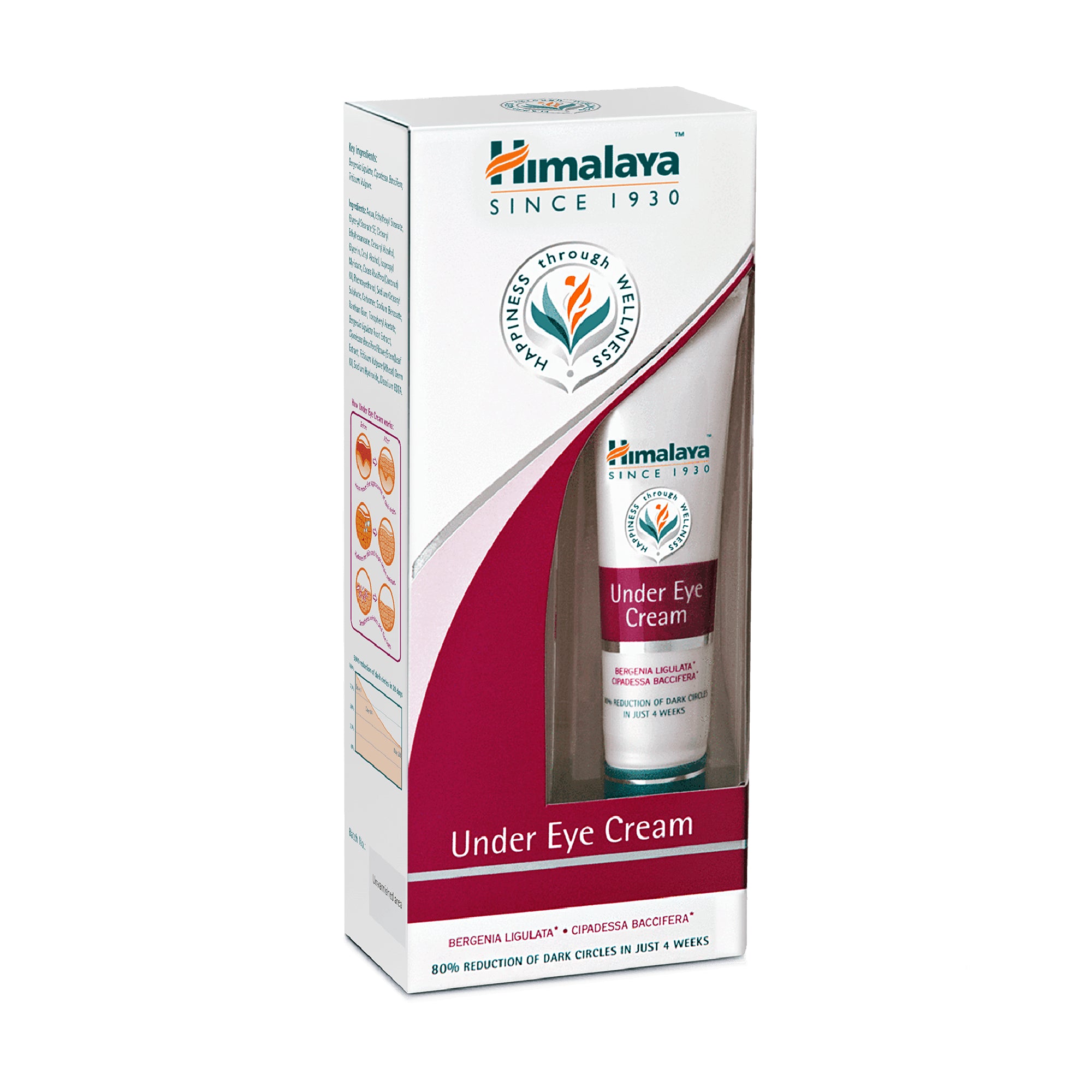 Himalaya Crème voor onder de ogen - 15ml – Himalaya Wellness (Germany)